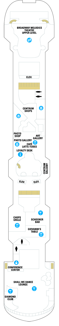 Rhapsody of the Seas Deck plan & cabin plan