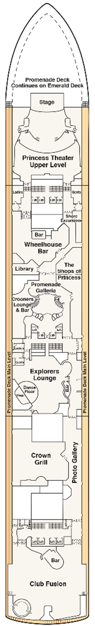 Ruby Princess Deck plan & cabin plan